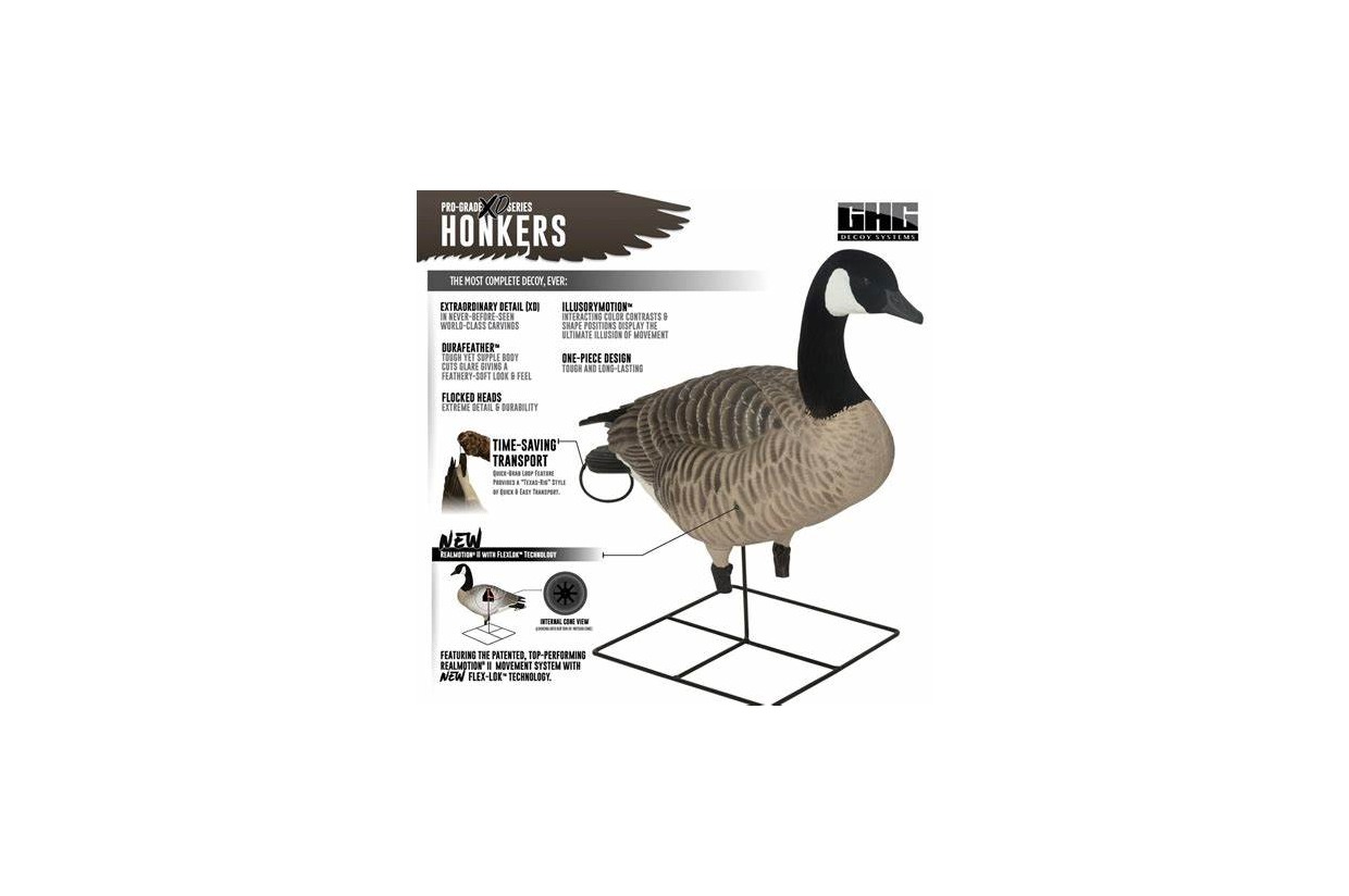 Priefert Site Decoys | 2025 Spring Grand - Wisill HRC | Hunting ...