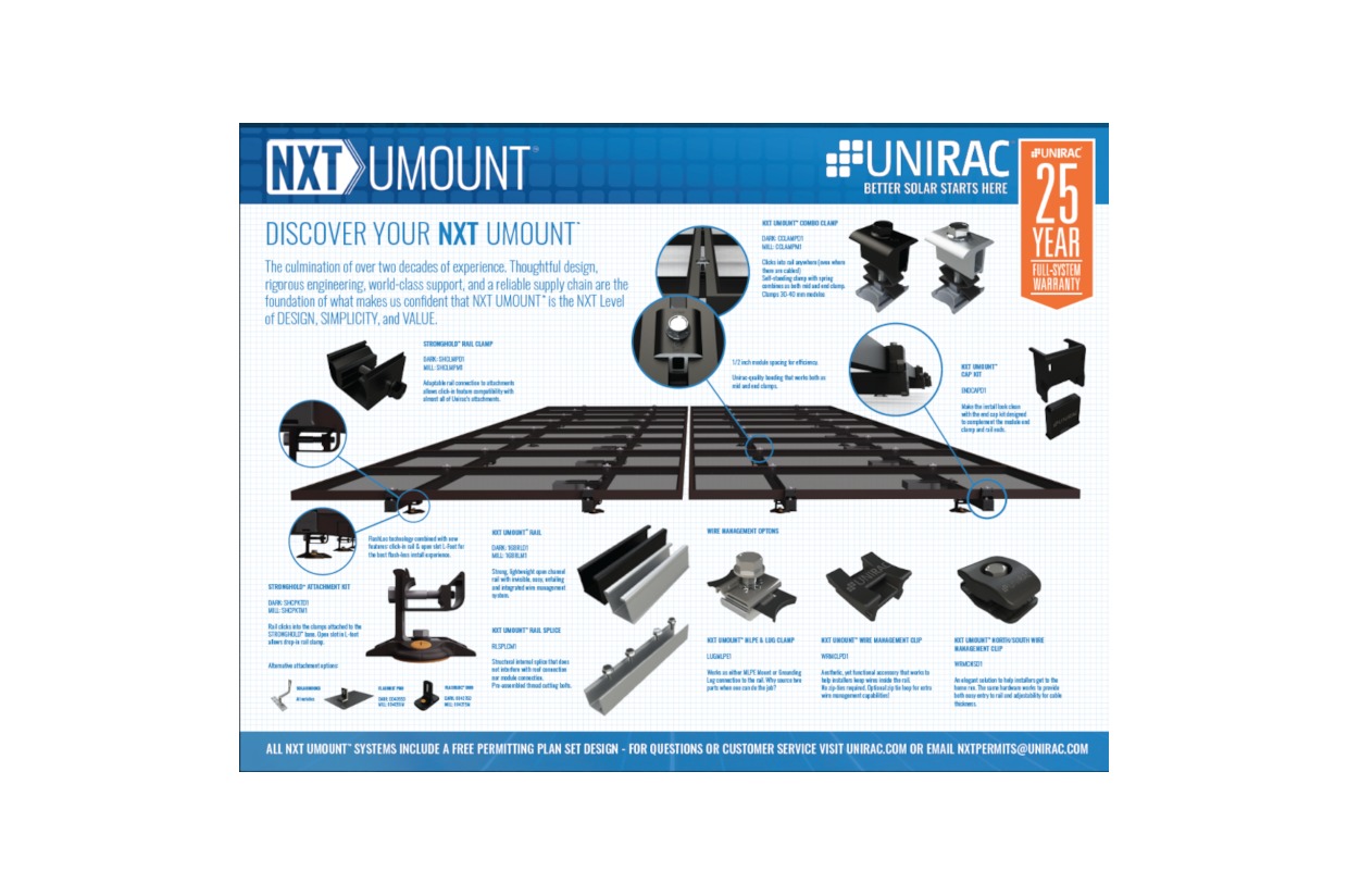 Unirac NXT Racking System | 2022 WASEIA Dignified Celebration of Solar ...