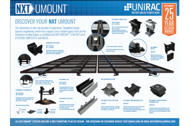 Unirac NXT Racking System | 2022 WASEIA Dignified Celebration of Solar ...