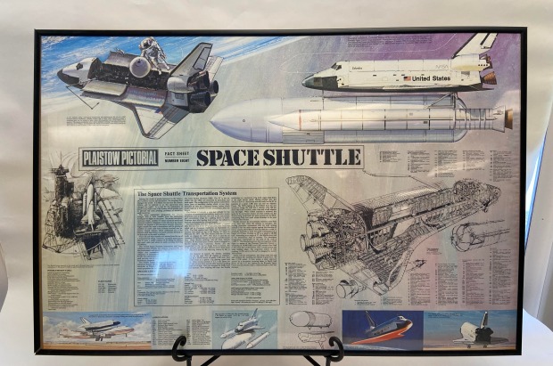 Space Shuttle Schematics Poster | 2024 Corks on the Concourse ...