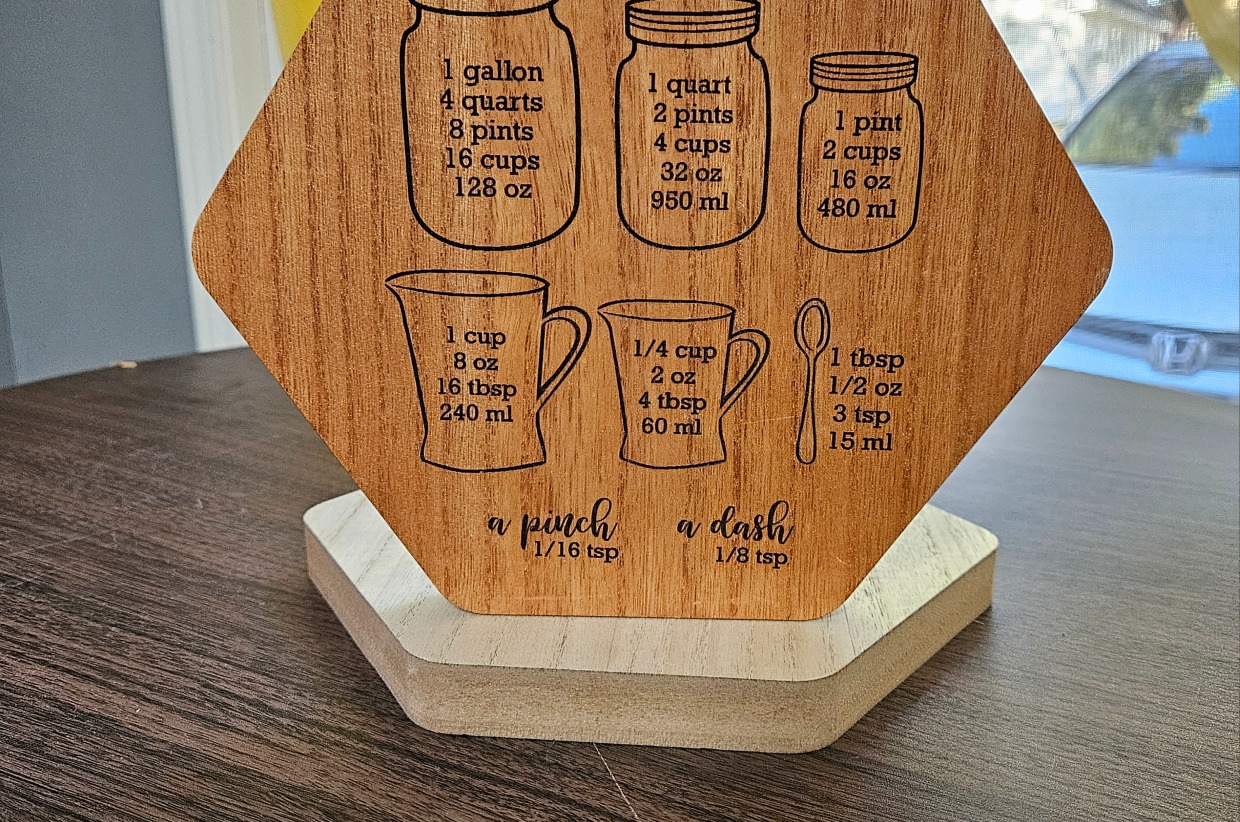 Kitchen Conversion Chart | Fairmount Camp Silent Auction | Fairmount ...
